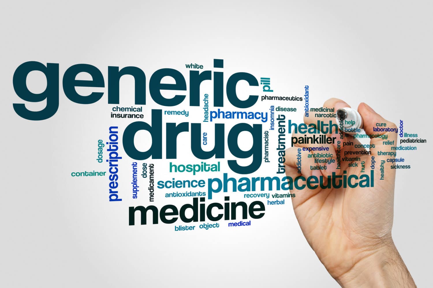 Generic drug word cloud - Addiction Treatment Strategies (ATS)